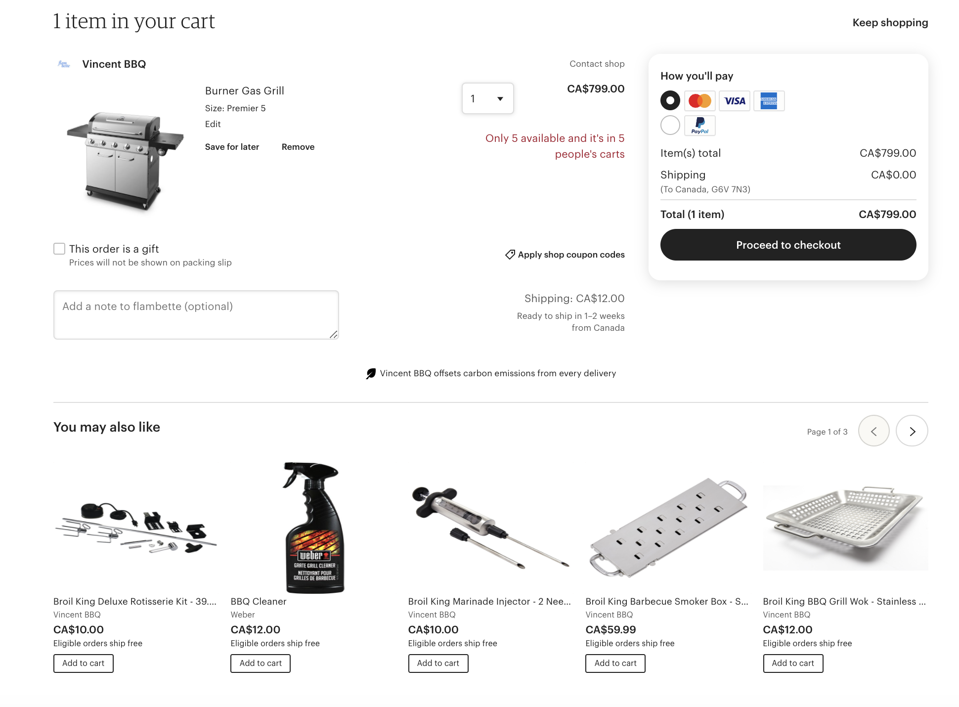 Where to leverage product recommendations - 4 Product Recommendation ...